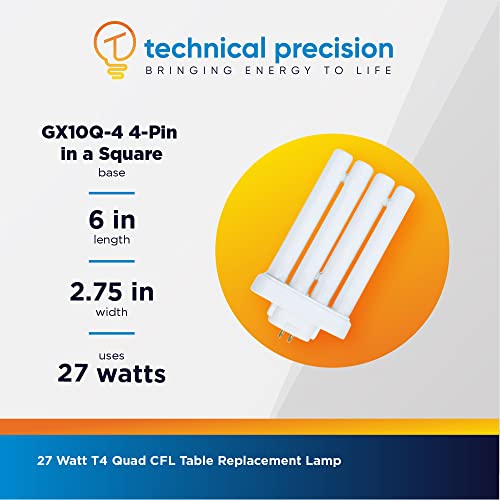 Replacement for Light Bulb by Technical Precision