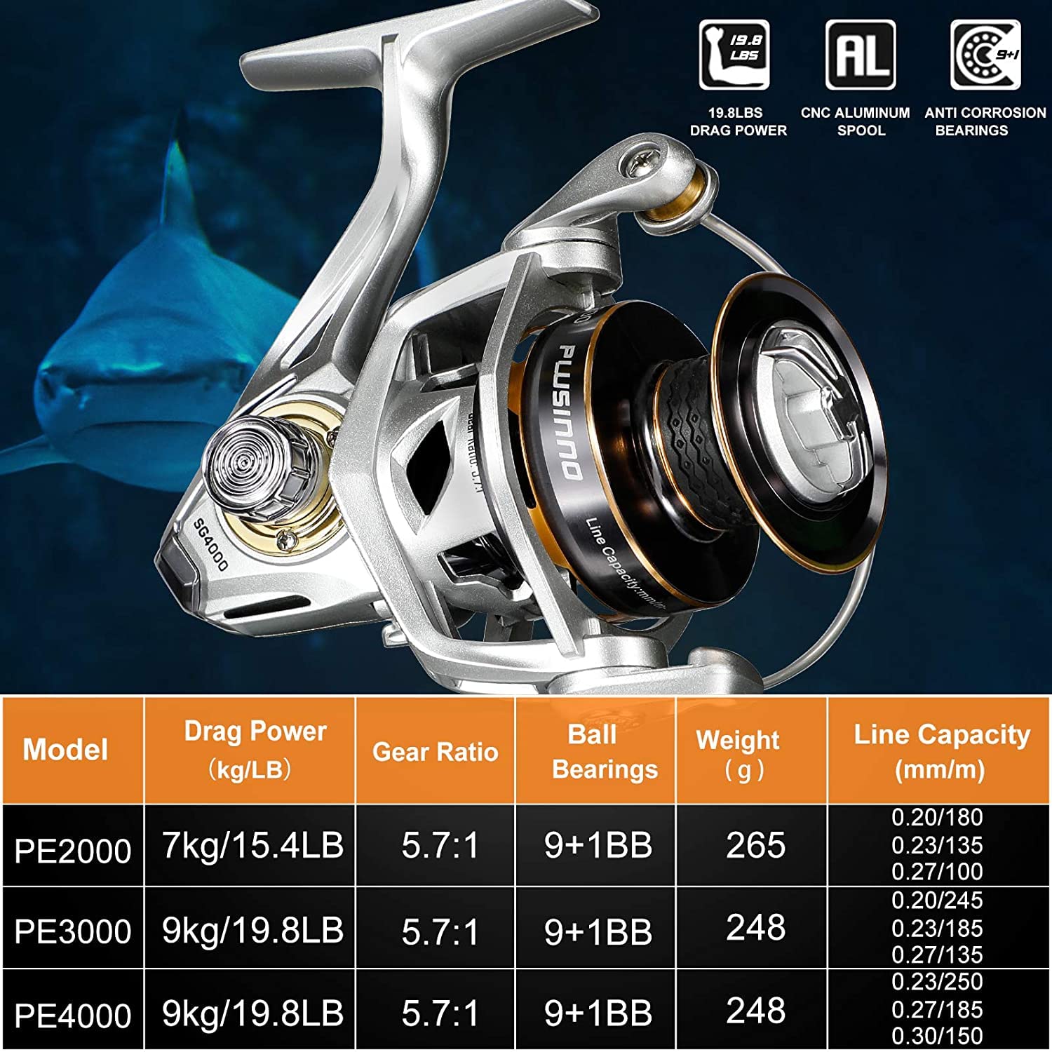 PLUSINNO Fishing Reel, 5.7:1 High Speed Spinning Reel,9 +1BB,Premium Drag System with17-22 LB Max Drag,Ultra Smooth Powerful, Lightweight Graphite Frame, CNC Aluminum Spool for Saltwater Freshwater-J