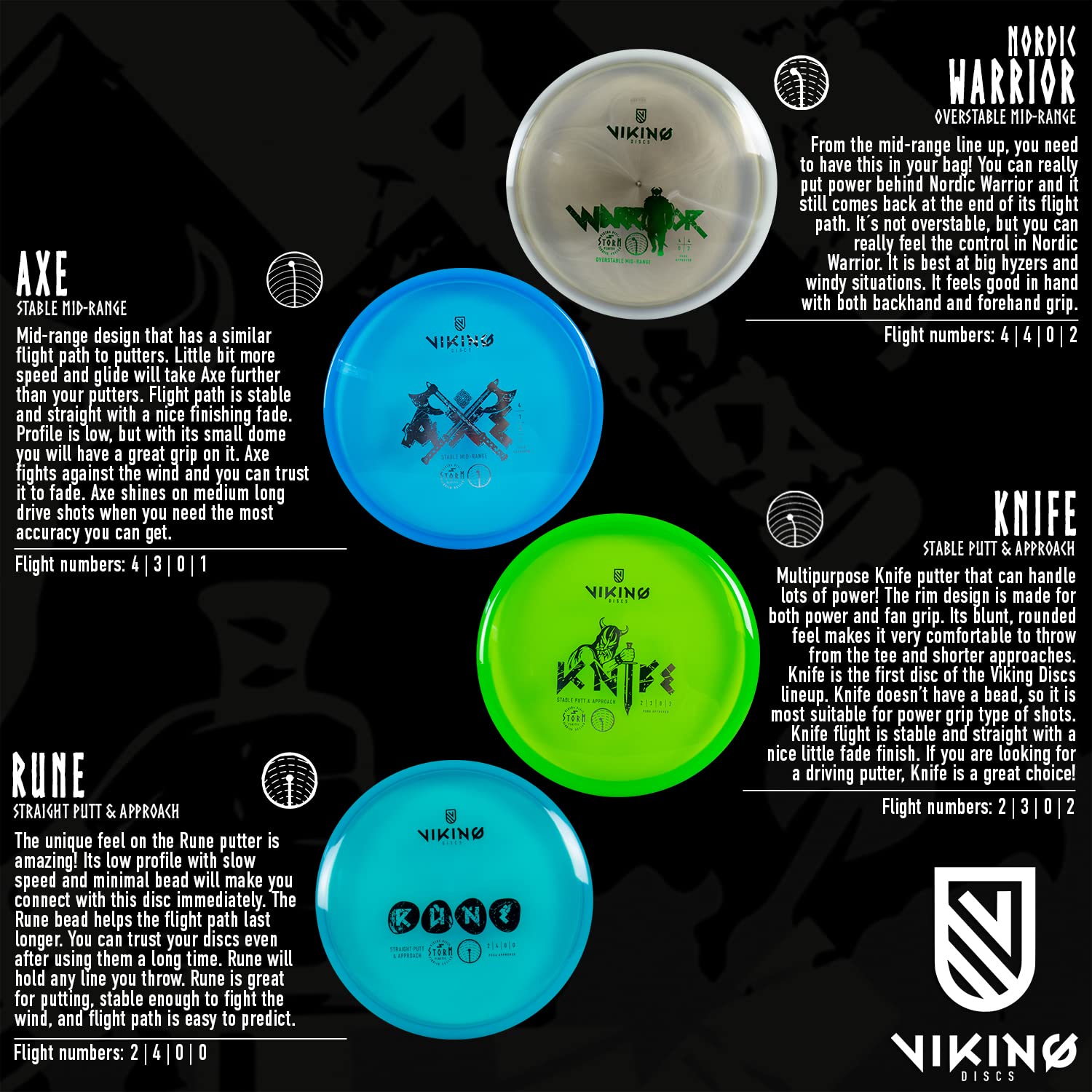 Viking Discs 8-Disc Set in Storm Plastic - Disc Golf Equipment Bulk Set