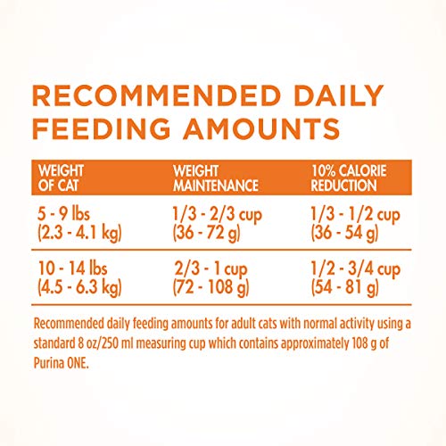 Purina ONE High Protein, Healthy Weight Dry Cat Food, +Plus Ideal Weight With Turkey - 7 lb. Bag