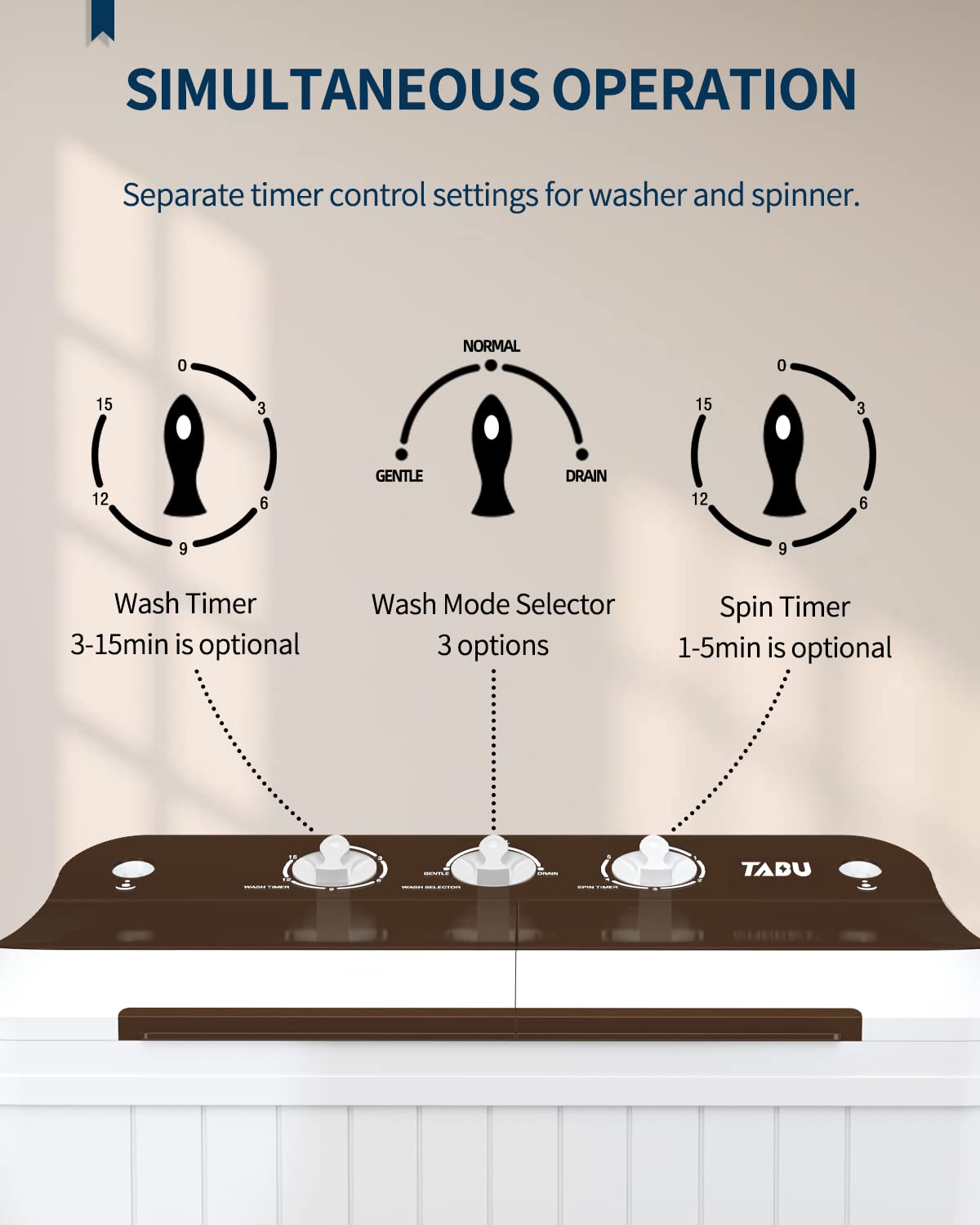 TABU Portable Washing Machine, 2 in 1 Washer Machine, Twin Tub Washing and Spining Combo Machine, 16.5LBS Portable Washer for Apartment, Dorms, RVs, Camping and More, White&Brown