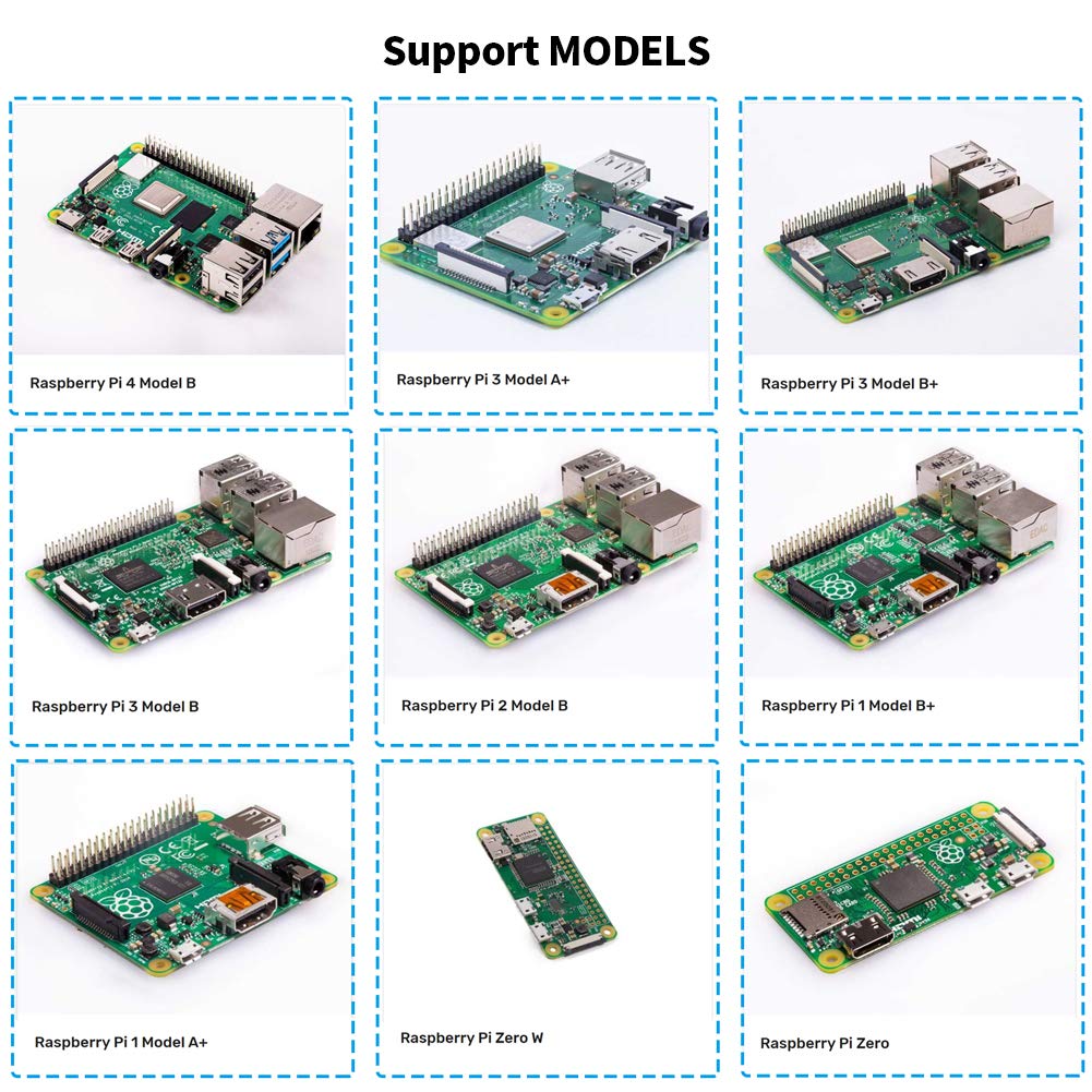 REXQualis Upgraded Complete Starter Kit for Raspberry Pi 4 B 3 B+ with Detailed Tutorials, Support Python C,Learn Electronics and Programming for Raspberry Pi Beginners