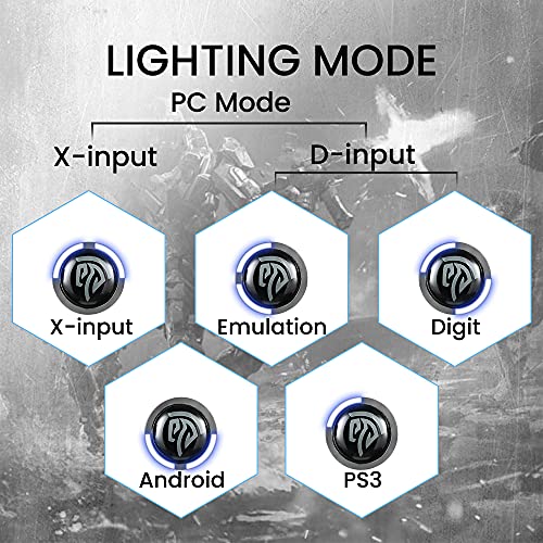 PS3 Dualshock Gaming Controller, EasySMX Wireless 2.4G Gamepads with Vibration Fire Button Range up to 10m Support PC (Windows XP/7/8/10), Playstation 3, Android, TV Box Portable Gaming Joystick