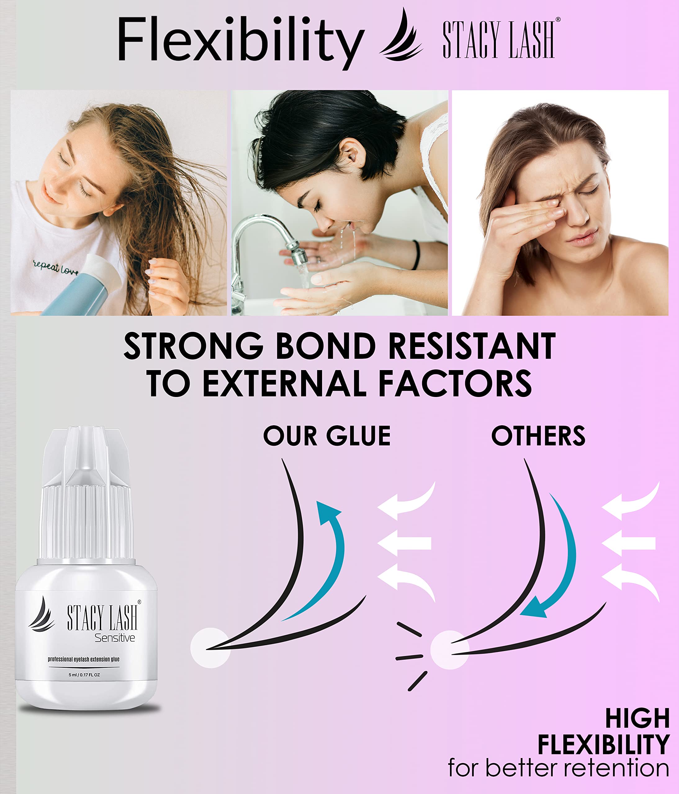 Sensitive Eyelash Extension Glue Stacy Lash 0.34fl.oz/10ml / 5-6 Sec Drying time/Retention – 4-5 Weeks/Black Adhesive/Professional Supplies