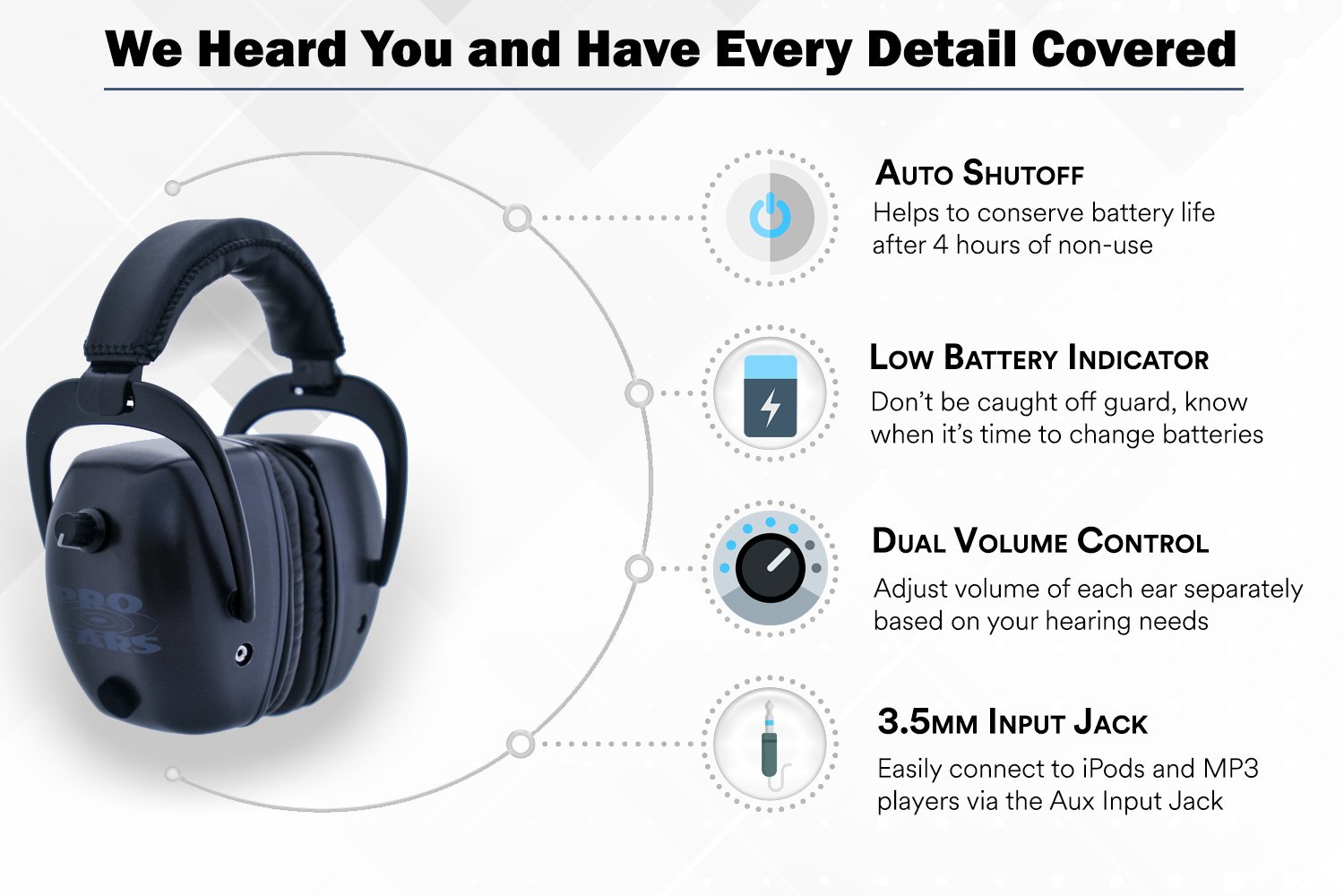 Pro Ears - Pro Tac Mag Gold - Military Grade Electronic Hearing Protection and Amplification - NRR 30 - Range Ear Muffs - Lithium 123a Batteries - Green