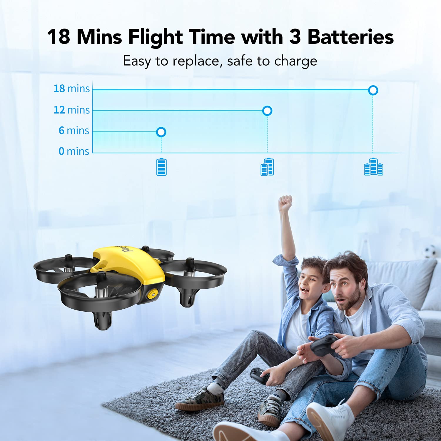Potensic A20 Mini Drone, Easy to Fly Even to Kids and Beginners Indoor, Nano RC Helicopter Quadcopter with Auto Hovering, Headless Mode, Extra Batteries and Remote Control