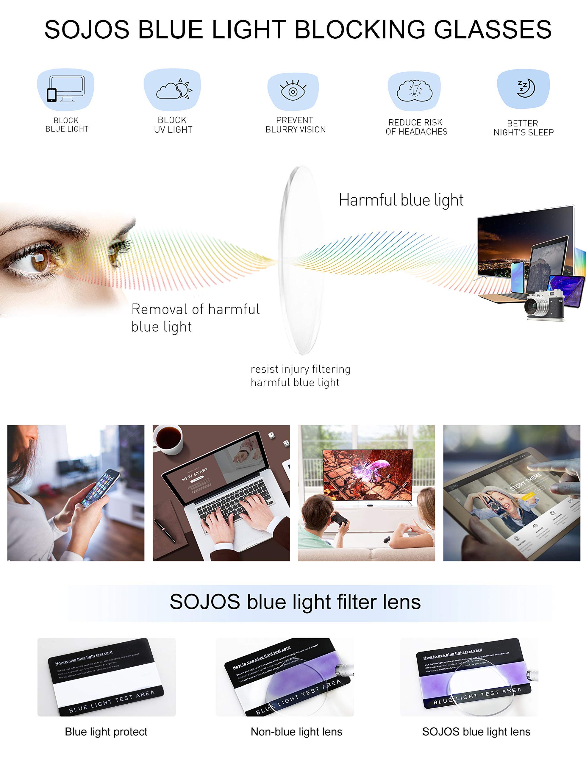 SOJOS Retro Semi Rimless Blue Light Blocking Glasses Half Horn Rimmed Eyeglasses SJ5018, Clear Grey Frame/Silver Rim