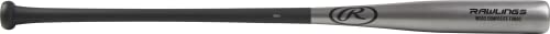 Rawlings | Wood Fungo Bat | Composite - Maple/Bamboo| 34"