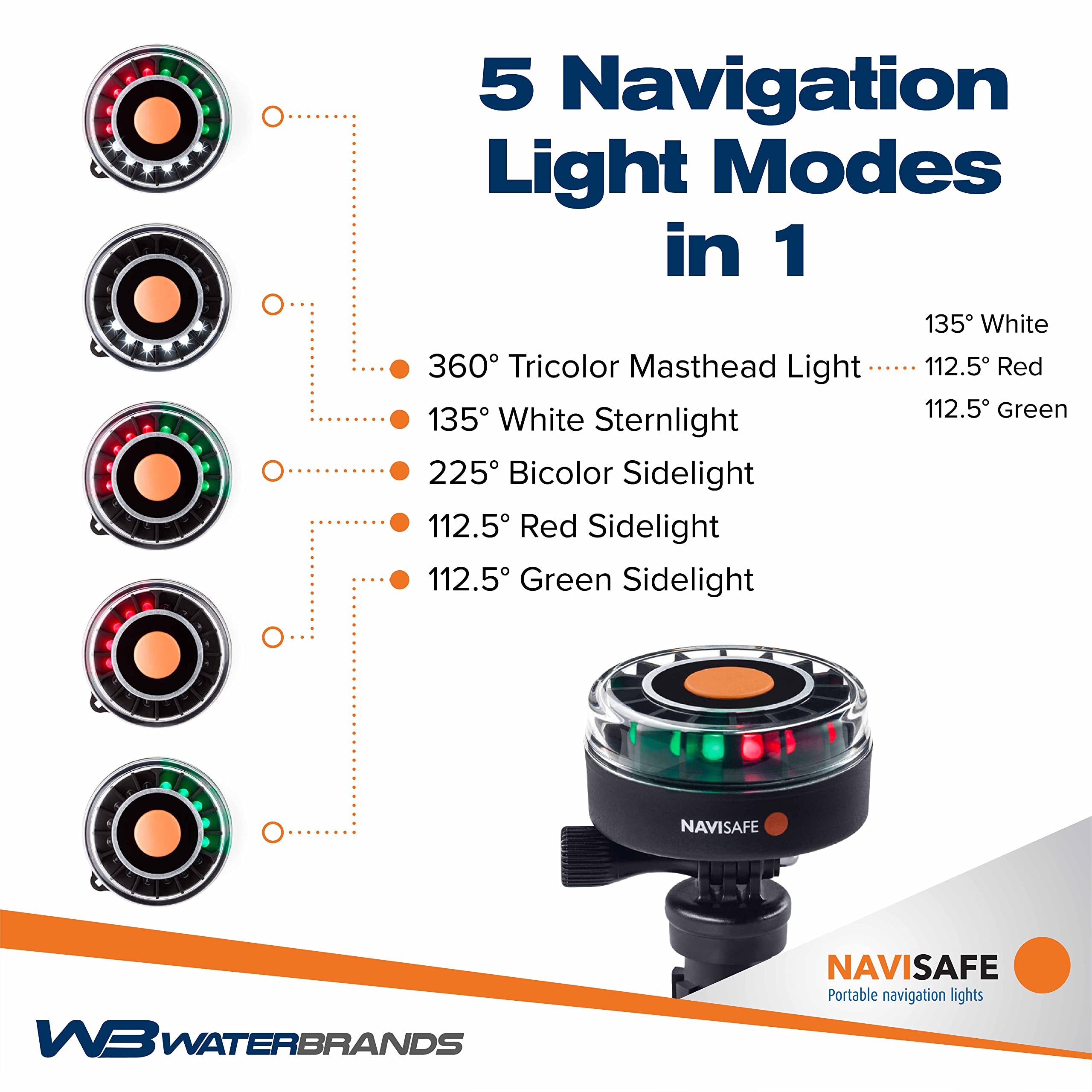 waterbrands NAVISAFE Navilight 360° | 2NM Portable Navigation Lights | Boat Lights | 5 LED Navigation Lights Modes | with Navimount Base (All-White)