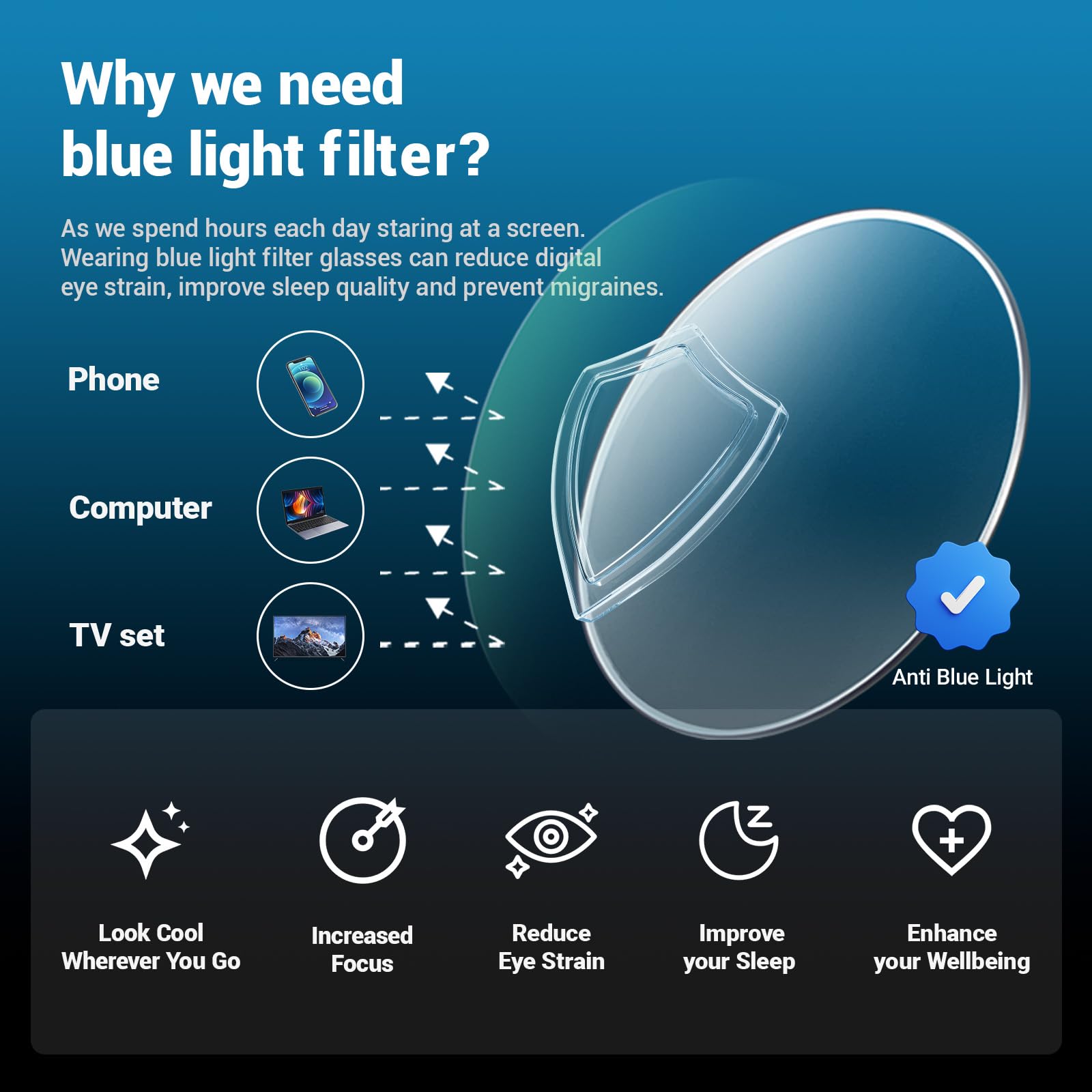 TIJN Blue Light Glasses for Women Men,Computer Glasses Bluelight Blocking,Preppy Style Cateye Frame Clear Eyeglasses,Edin