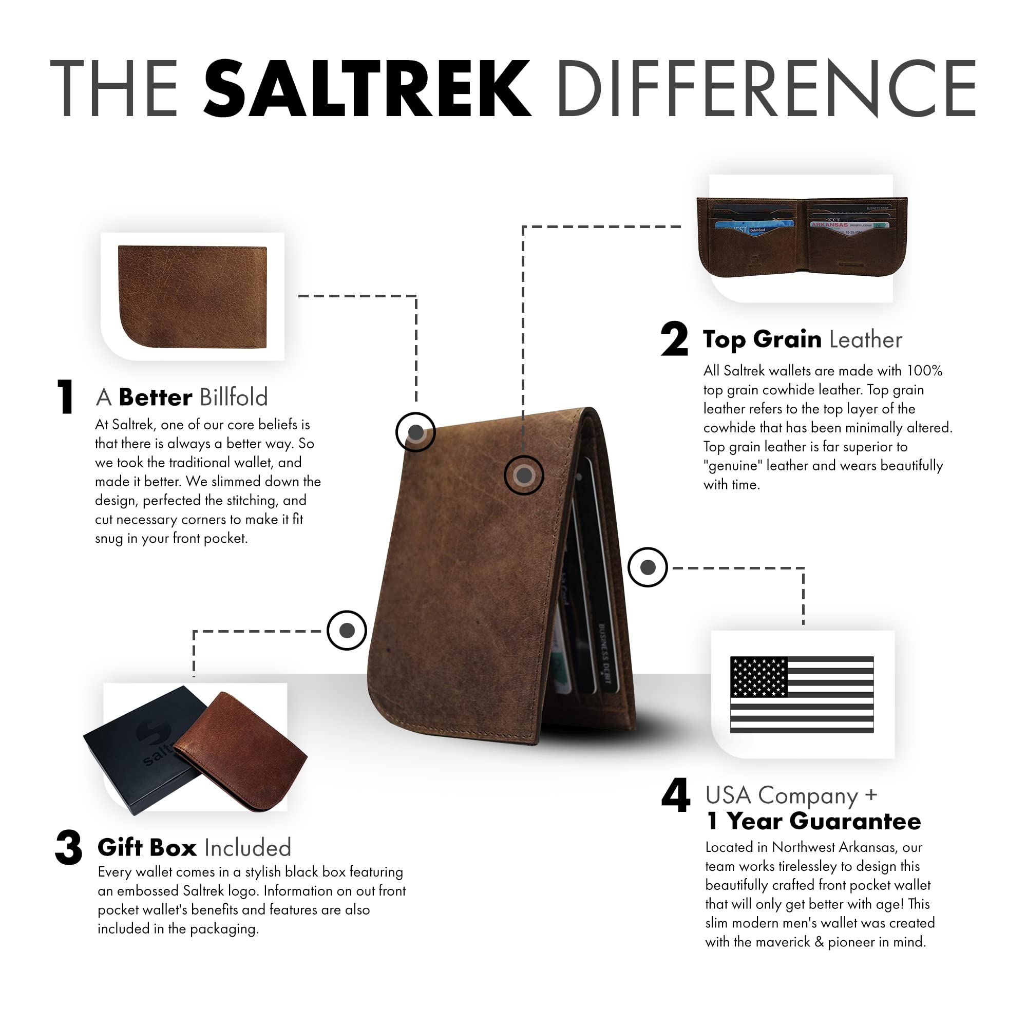 SALTREK Slim Front Pocket Wallet, Rugged Brown | RFID Blocking | Minimalist Leather Billfold