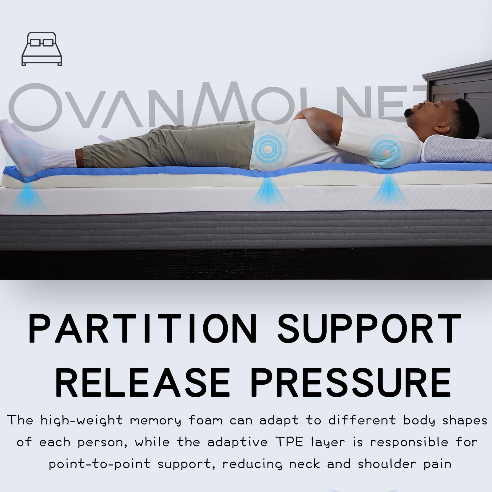 OvanMolnet 3 Inch Memory Foam Mattress Topper with Adaptive TPE Grid Layer Queen Size, Premium Supple Gel Memory Foam Pad with Removable Soft External Cover, High Density Breathable Bed Topper