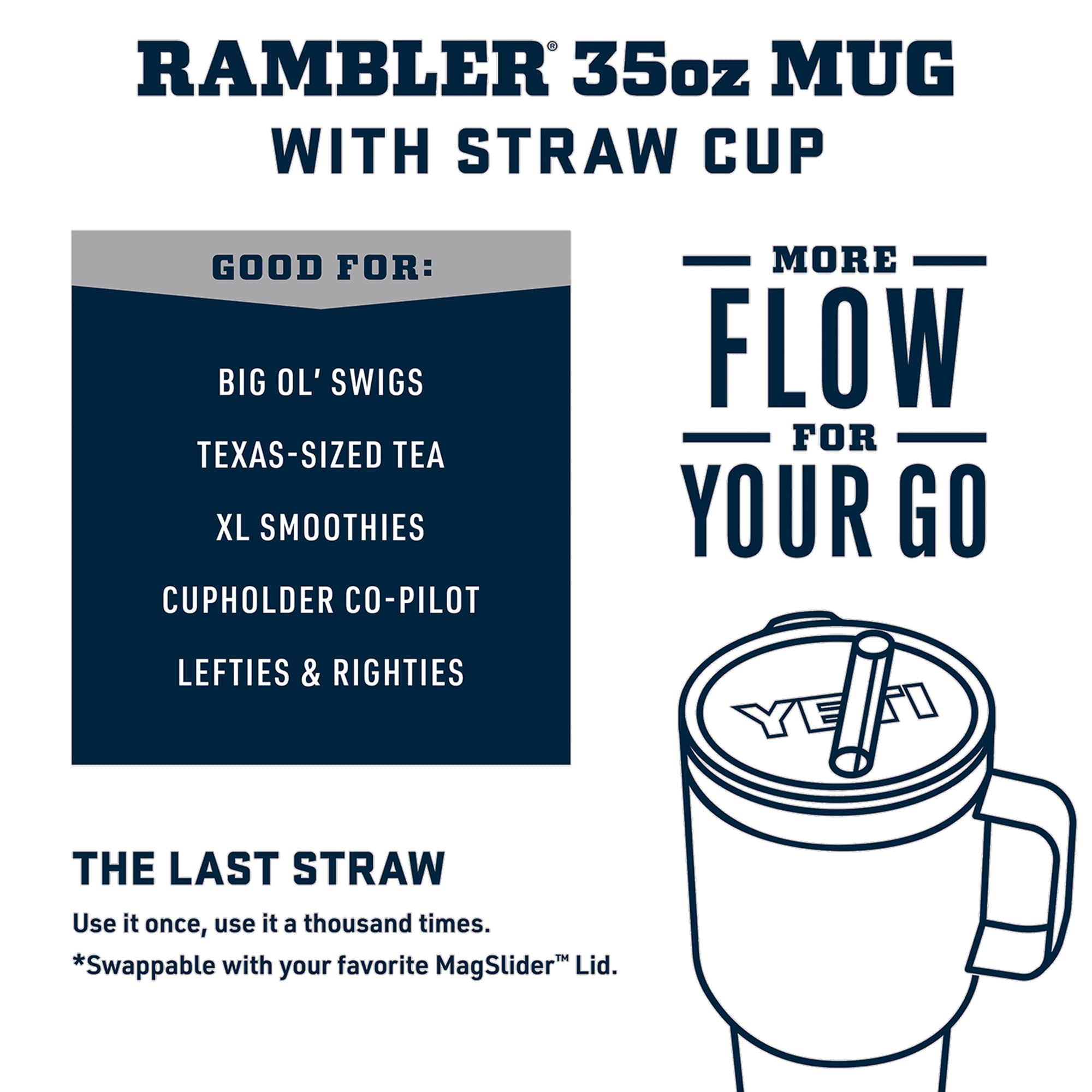 YETI Rambler 35 oz Straw Mug, Vacuum Insulated, Stainless Steel, White