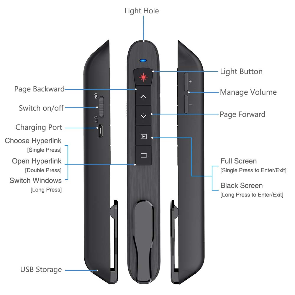 Presentation Remote with Green Light USB Rechargeable Presentation Clicker Hyperlink Volume Control Powerpoint Clicker RF 2.4Ghz Wireless Presenter Presentation Clicker for Computer/Laptop11