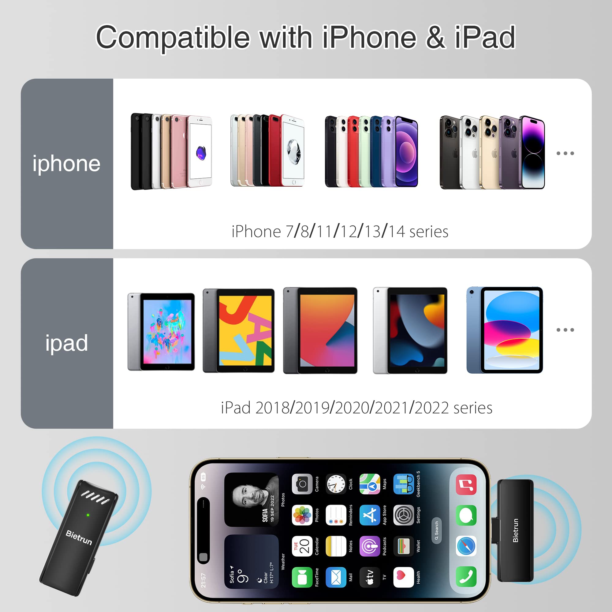 Wireless Lavalier Lapel Microphone for iPhone, Bluetooth Microphone for iPhone with Charging Case, Plug-Play, 65 FT Range, Wireless Lapel Microphone for Video Recording