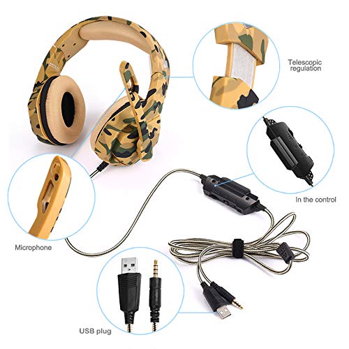 PHOINIKAS PS4 Gaming Headset with 7.1 Surround Sound, PC Headset with Noise Canceling Mic & LED Light, H3 Over Ear Headphones for Nintendo Switch, PS5, Xbox One, Laptop (Camo)
