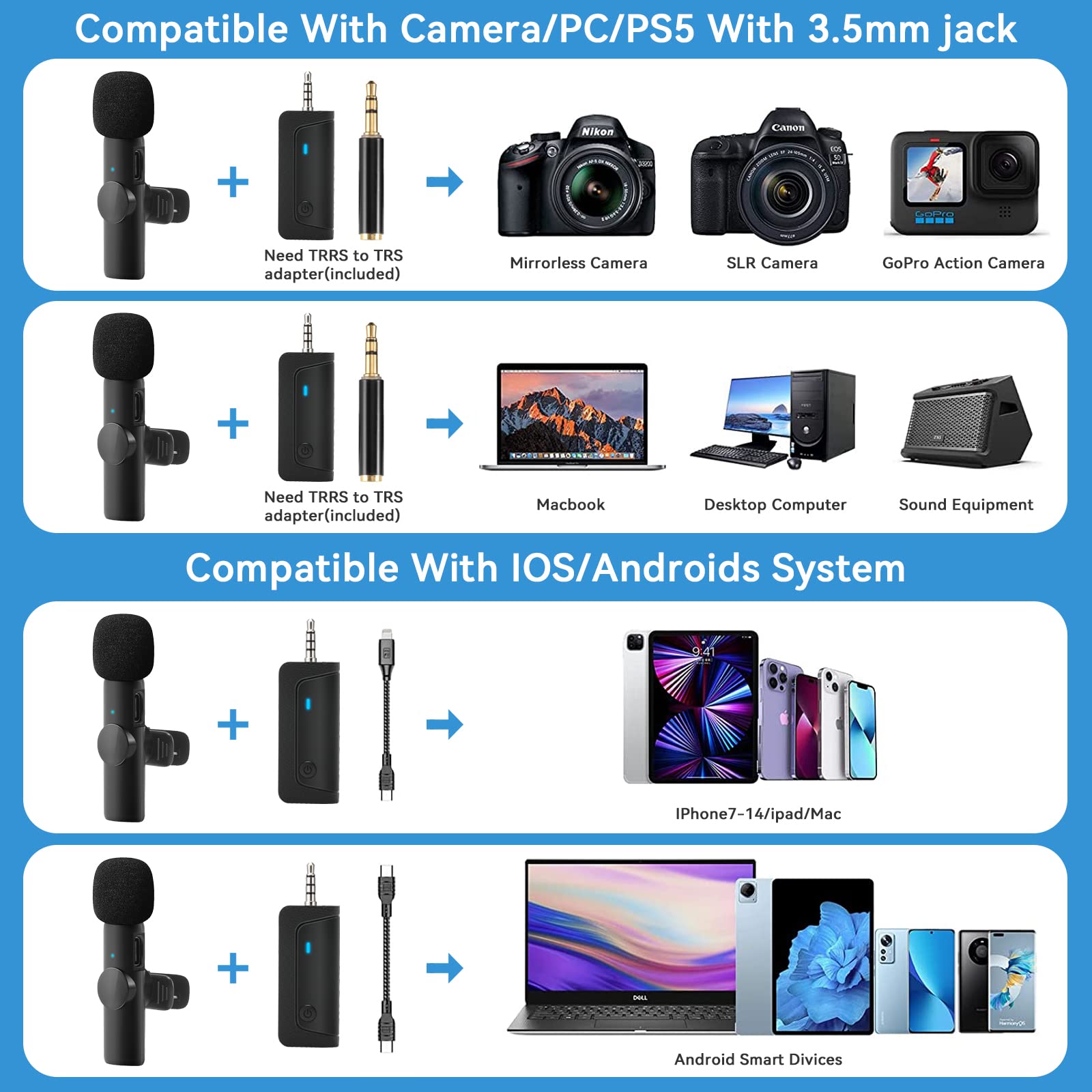Wireless Lavalier Microphone Mini Mic - Lapel Microphones for iPhone/Android Phone/Camera/Laptop/GoPro,Plug-Play Clip-on Mics Video Recording,Livestream,YouTube,Facebook,TikTok,Vlog