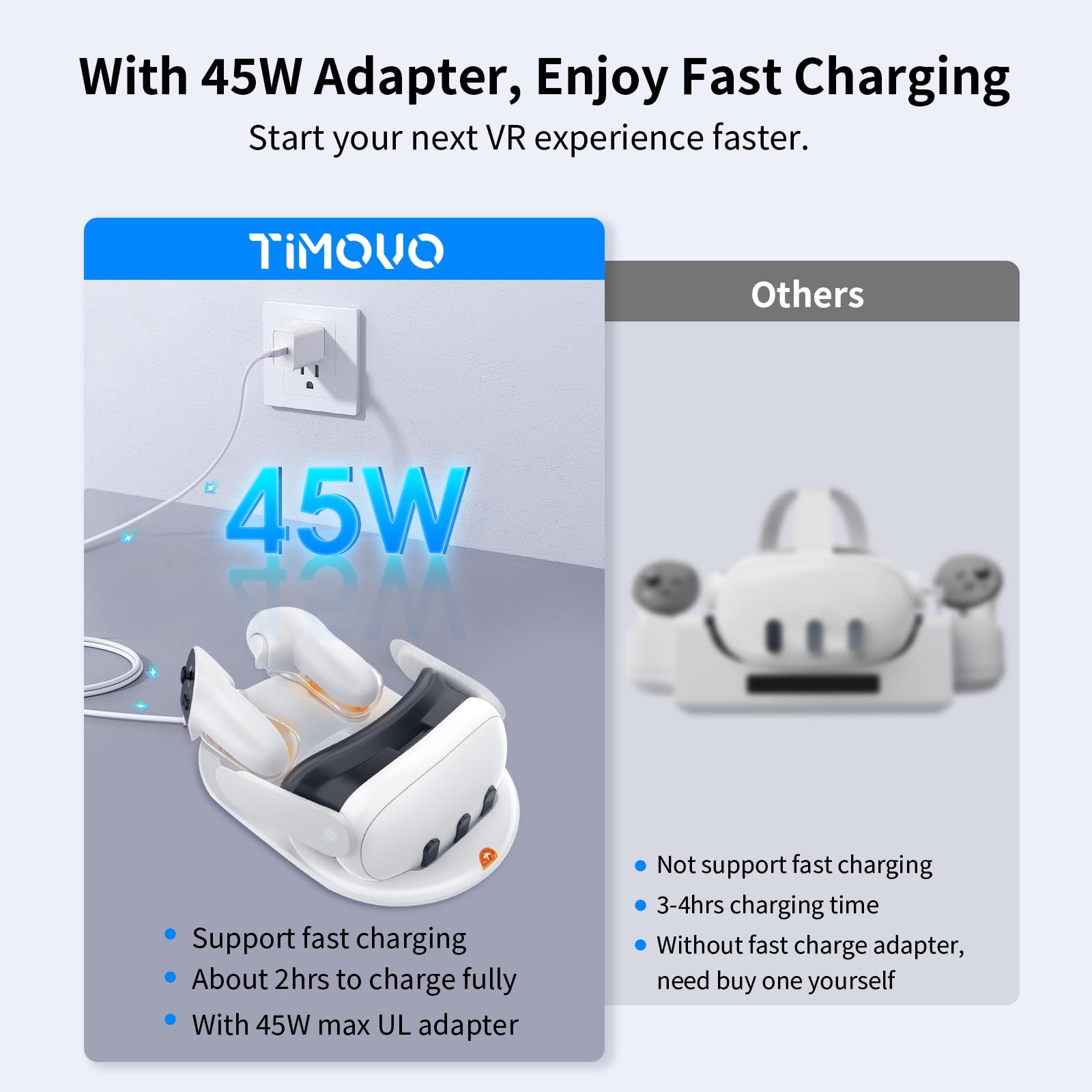 TiMOVO Charging Dock for Meta Quest 3, Magnetic Fast Charger Station for Headset & Controllers with 2 Rechargeable Batteries, VR Quest 3 Charging Station with LED Light & 45w Fast Charger, Gray