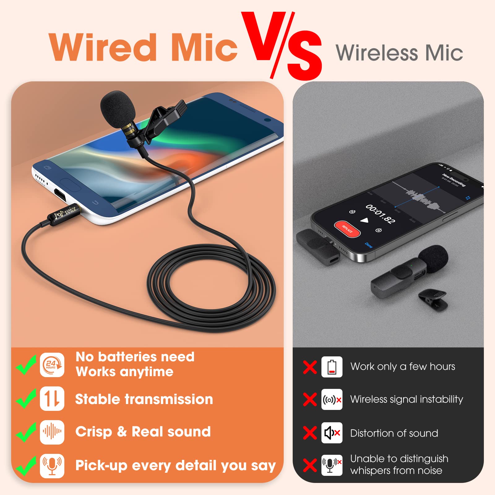 PoP voice 196” Single Head Lavalier Lapel Microphone Omnidirectional Condenser Mic for Apple iPhone Android & Windows Smartphones, Youtube, Interview, Studio, Video Recording, Noise Cancelling Mic