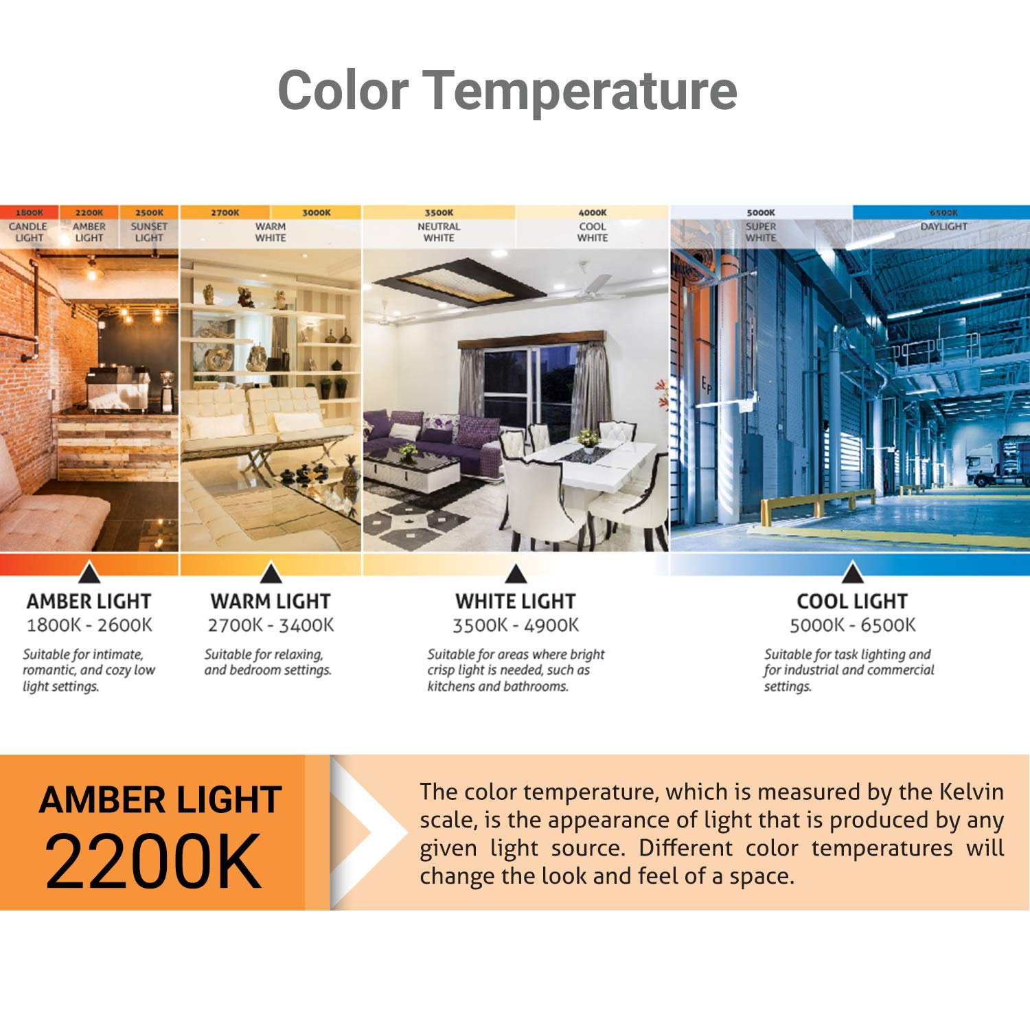 Sunlite 40232 LED Filament T10 Tubular Light Bulb, 2 Watts (25W Equivalent), 160 Lumens, E26 Base, Dimmable, 126mm, 6 Pack 2700K - Warm White