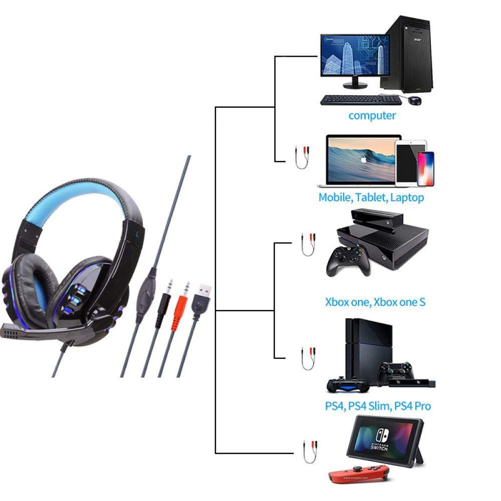 SFBBBO Headset On Ear Headset Stereo Deep Gaming Headphones Earphone with Microphone for Computer Pc Laptop Notebook GreenNoLEDPC