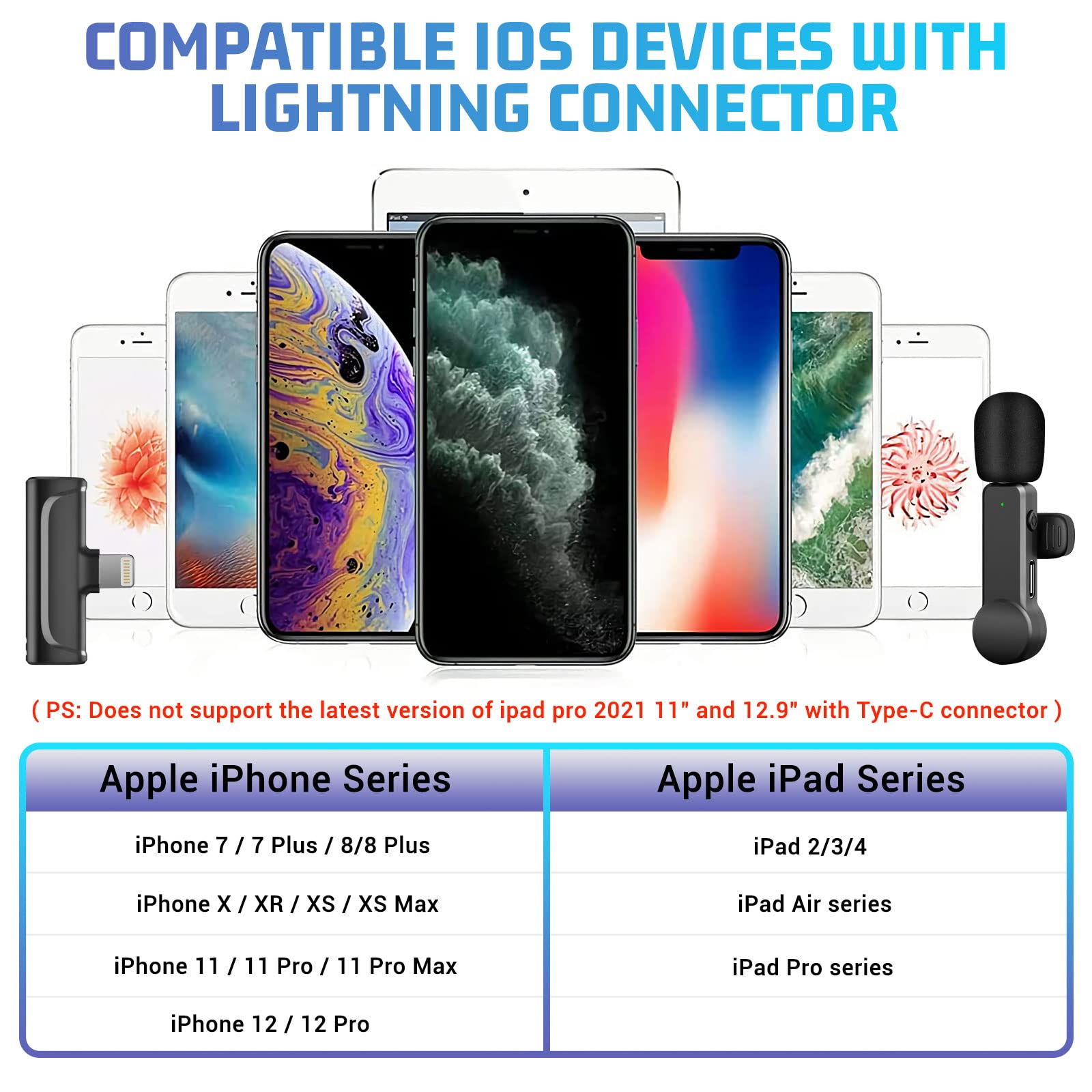 Wireless Lavalier Microphone Compatible for iPhone ipad,Plug&Play Auto-Sync Noise Canceling Wireless Clip on Microphone,Suitable for YouTube,TikTok,Video Recording,Vloggers,Facebook Live Stream