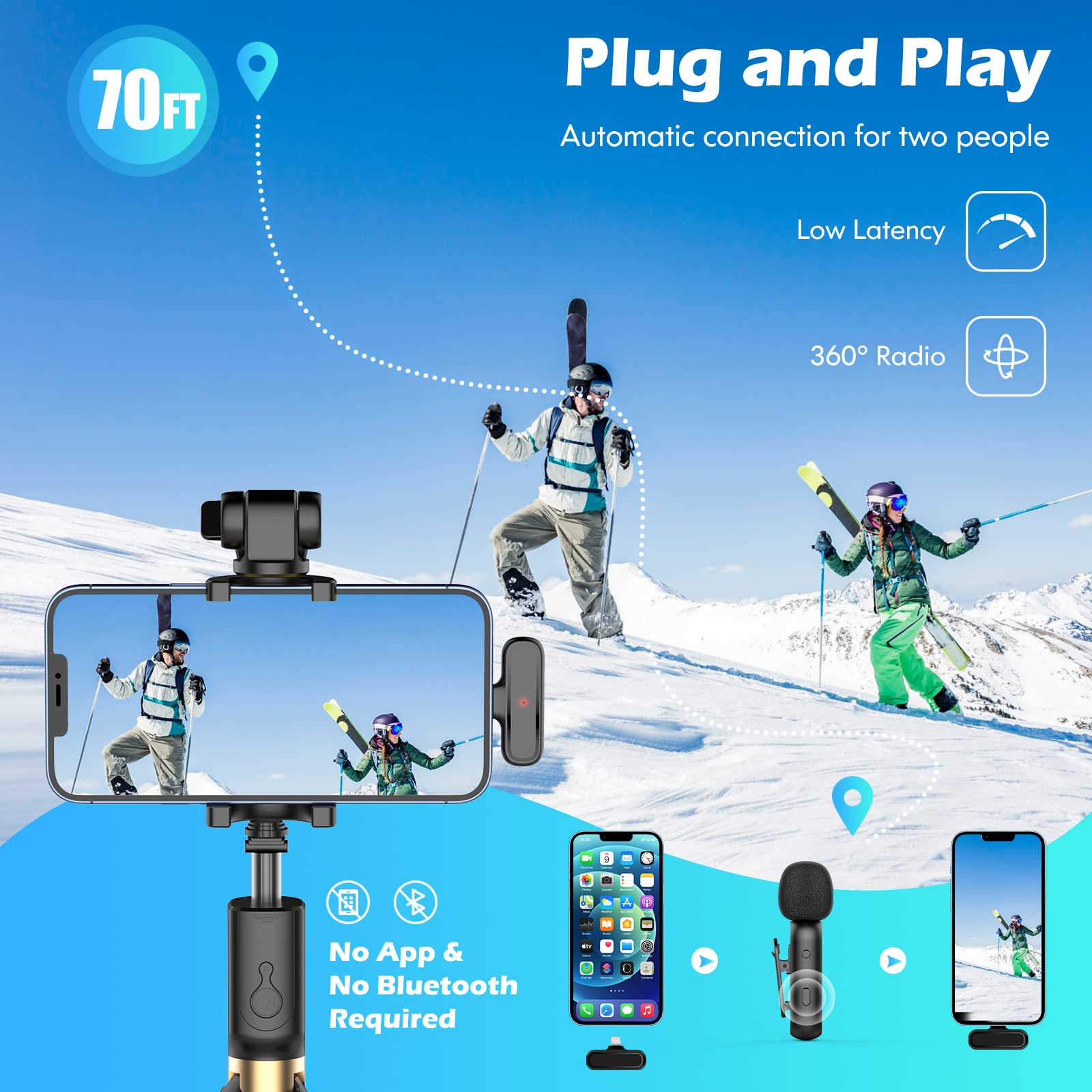 Wireless Lavalier Microphone for iPhone iPad, Portable Wireless Microphones with Charging Case, Over 7 Hours of Battery Life for Vlog, Interview, YouTube, TikTok