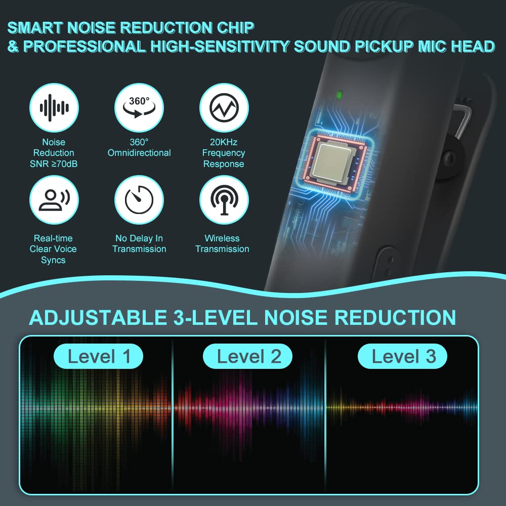 Wireless Lavalier Microphone with Charging Case for iPhone iPad, Mini Lapel Mic for Recording, YouTube, TikTok, Facebook Live Stream, Vlogging - 3 Level Noise Reduction