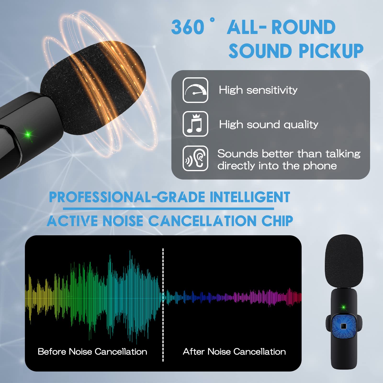 Wireless Microphone for iPhone Microphone for Video Recording Wireless Lavalier External Microphone & Systems for iPhone Lapel Clip On Mini Microphone Wireless Lav Mic for YouTube Podcast Recording
