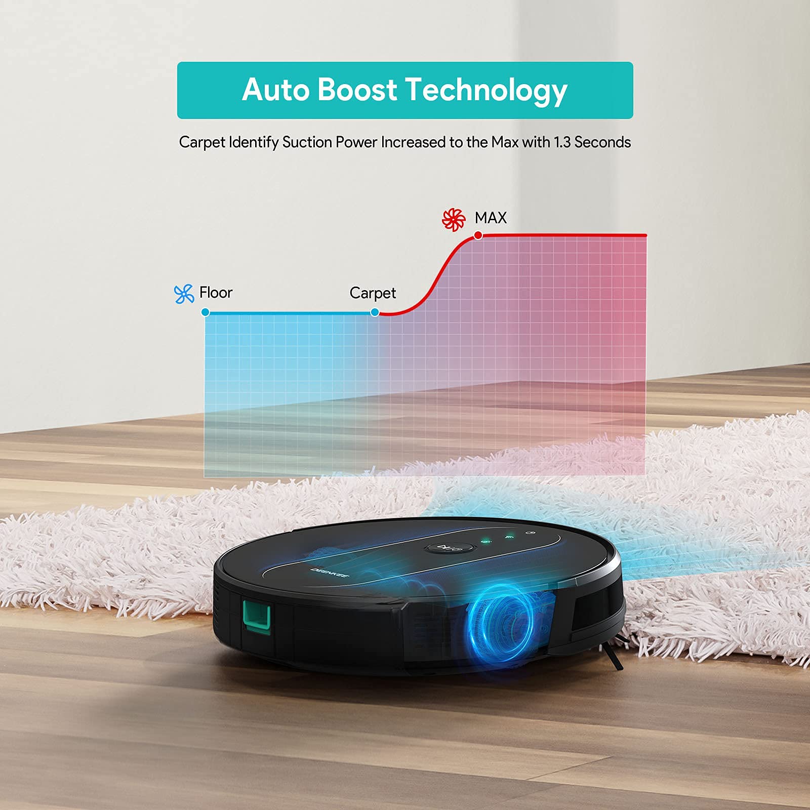 Robot Vacuum,Deenkee Wi-Fi/App/Alexa Robot Vacuum Cleaner and Mop 2000Pa Suction for Pet Hair,Hard Floors,Carpets(160 Mins Runtime,6 Cleaning Mode,Smart Navigation & Mapping,Self-Charging,Thin,Quiet)
