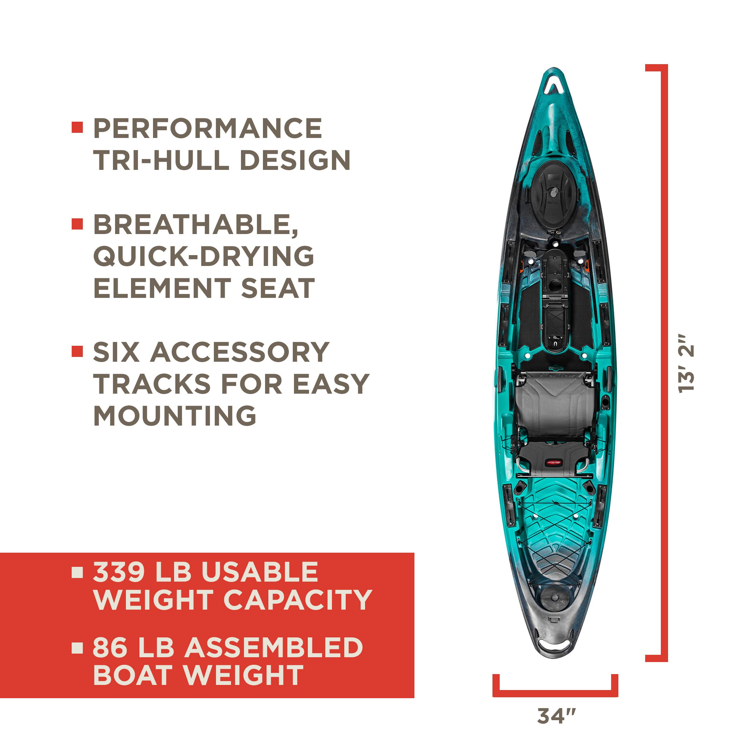 Old Town Sportsman BigWater 132 Fishing Kayak (Marsh Camo)