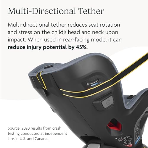 UPPAbaby Knox Convertible Car Seat / Rear Facing and Forward Facing / Intuitive Safety Features / Koroyd + CleanTech Technology / Removeable Cup Holder Included / Jordan (Charcoal Mélange)