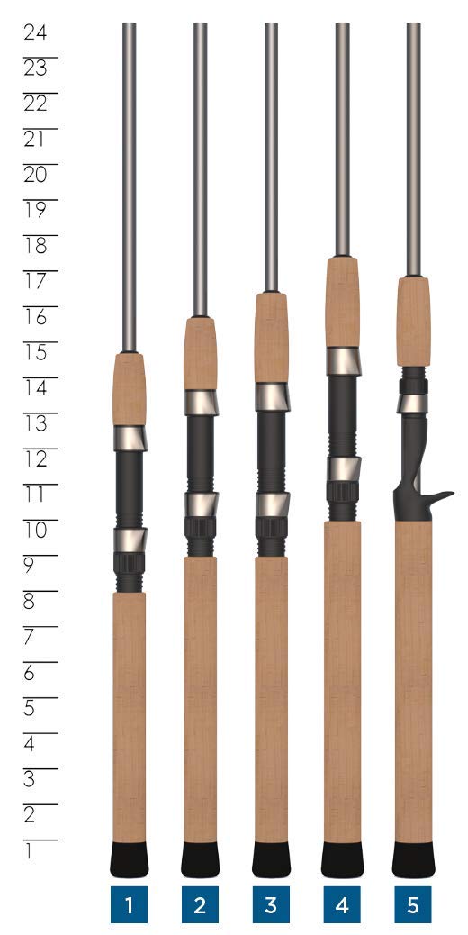 St. Croix Rods Avid Trek 3-Piece Casting Rod, Carbon Pearl, 7'0"