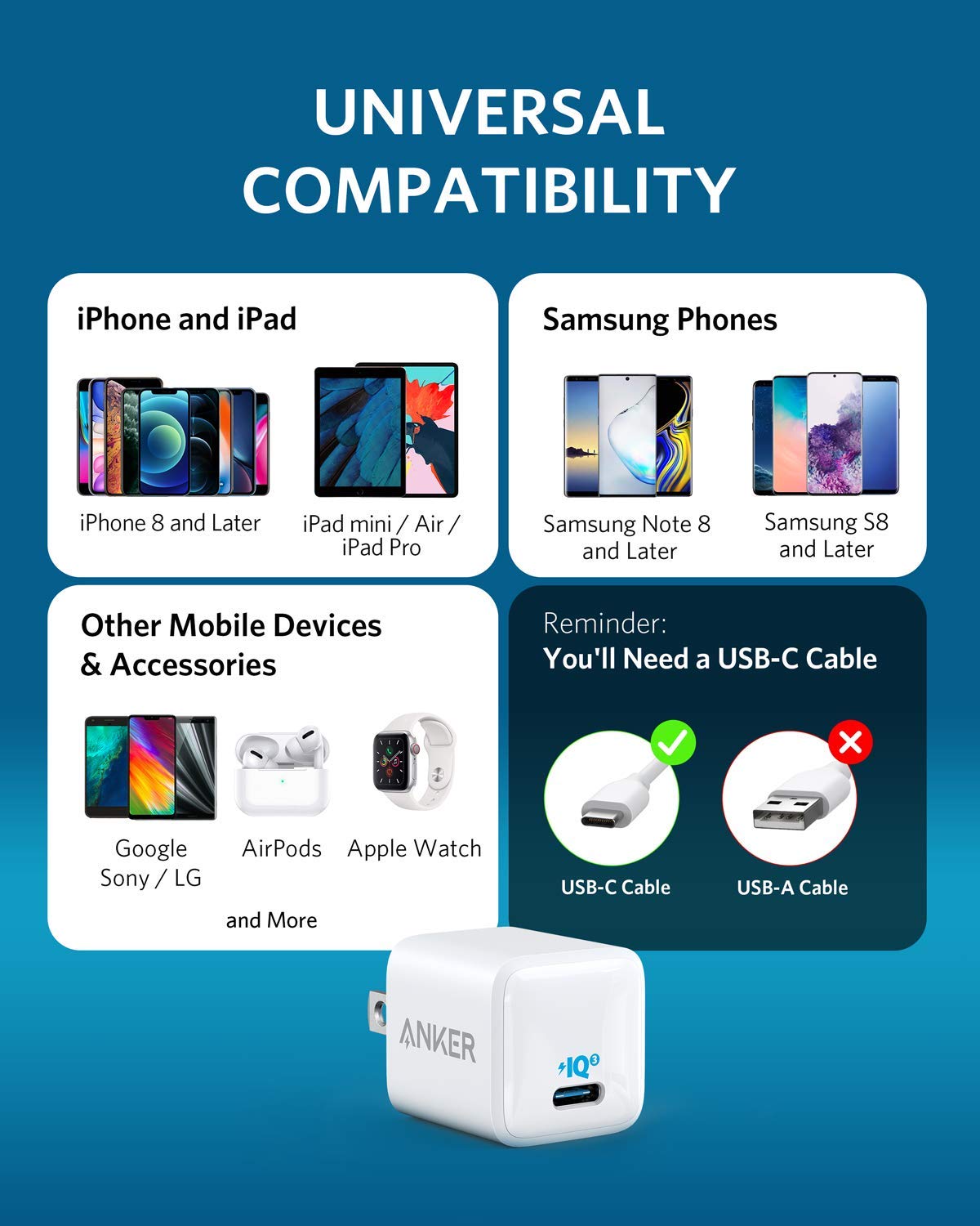 USB C Charger, Anker Nano Charger 20W PIQ 3.0 Durable Compact Fast Charger, PowerPort III Charger for iPhone 12/12 Mini/12 Pro/12 Pro Max/11, Galaxy, Pixel 4/3, iPad Pro (Cable Not Included)