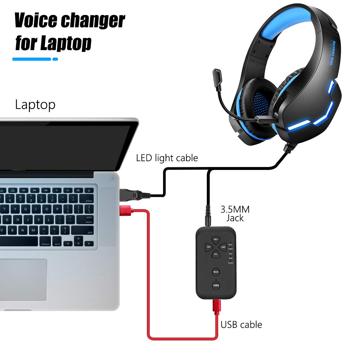 PUTELTAL Voice Changer Headset, LED Light Noise Cancelling Over Ear Headphones, Gaming Headset with Voice Changer for Phone/PS4/PS5/Xbox/PC/Laptop/XBOX ONE