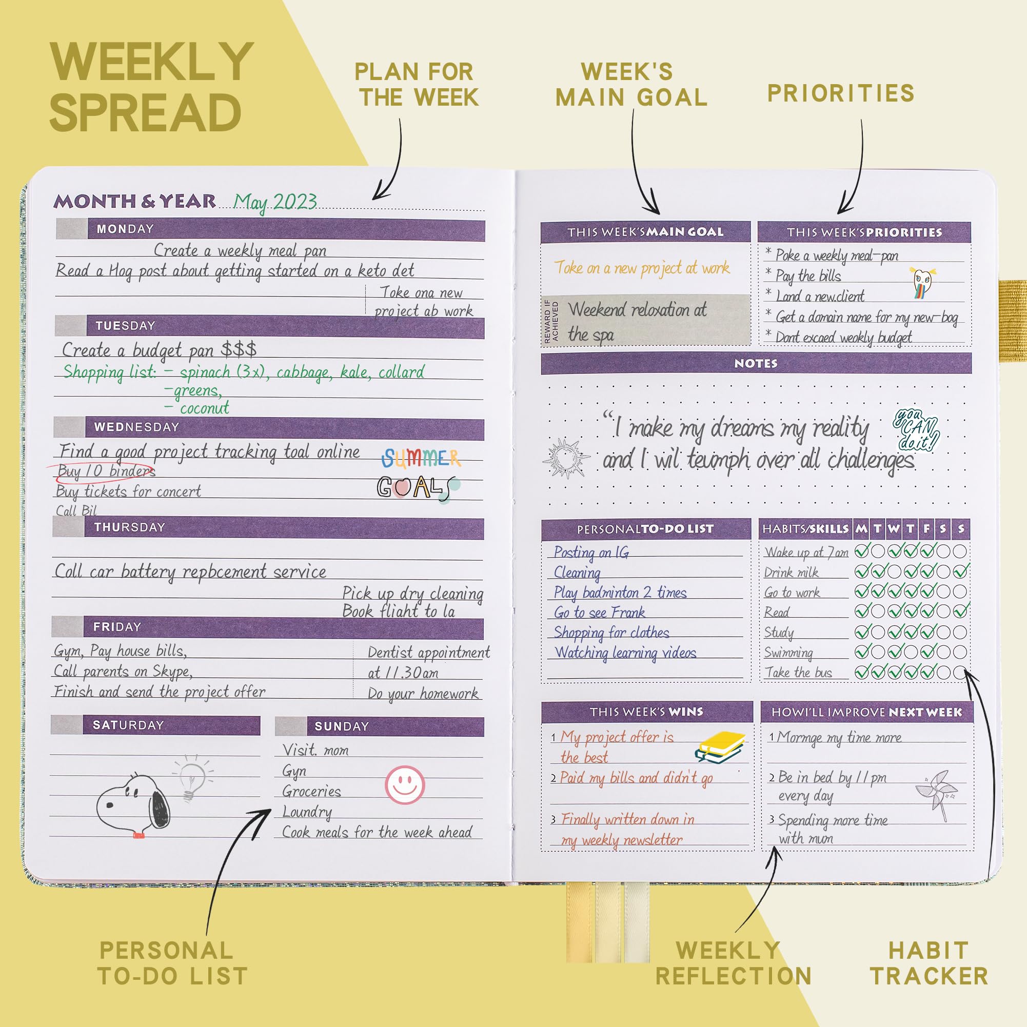 Undated Weekly Planner with Stickers - Personal Daily/Monthly Life Goals Planners 2024，Habit Tracker，8.7"x5.1"，A5 Yellow