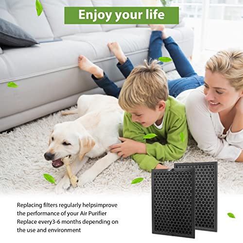Smilyan 1 Pack HRFSC1 Replacement Filter S for Honeywell HPA3000 PowerPlus and HPA5000