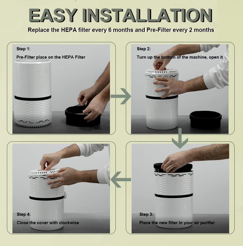 Zouhwaso Air Cleaner Purifier Replacement Filter