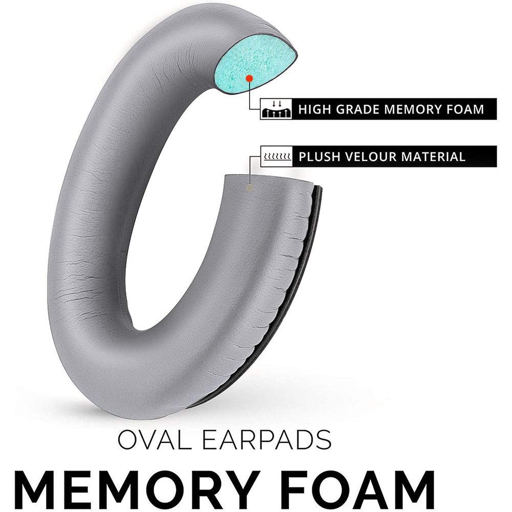 QC35 Headphones Replacement Ear Pads - QC35,QC35ii Replacement Earpads Cushion - Compatible with Bose Quiet Comfort35,QC45,QC25,QC35ii,QC15,AE2,AE2i-Comfortable & Durable (Silver)