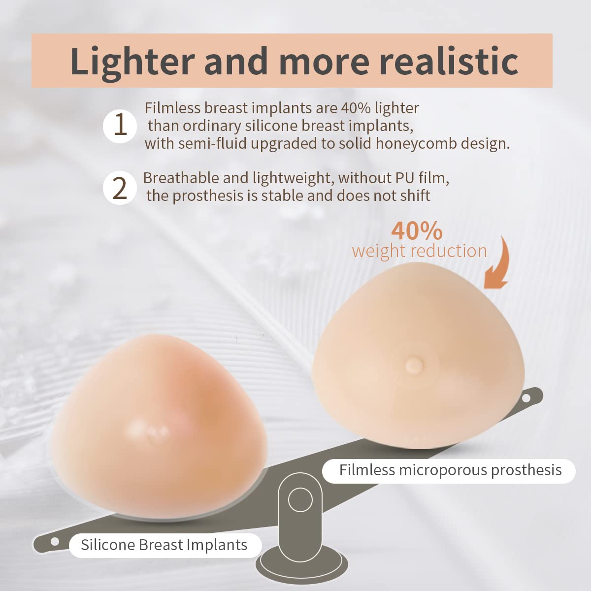Polreta One Piece Triangle Microporous Mastectomy Prosthesis Women Breast Surgery Lightweight Silicone Breast form