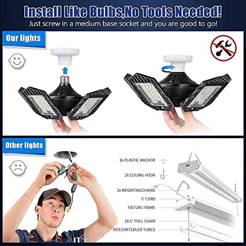 TANBABY Metal LED Garage Lights 2 Pack 150W Garage Light 15000LM LED Garage Lights with 5+1 Multi-Position Panels Deformable E26/E27 Garage Lighting LED Shop Light 6500K Daylight for Garage Basement