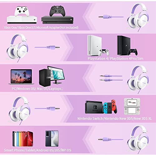 SADES Gaming Headset True Stereo Sound Headphones for PS4/Xbox/PC/MAC/Smart TV/with Noise Cancelling mic Volume Control