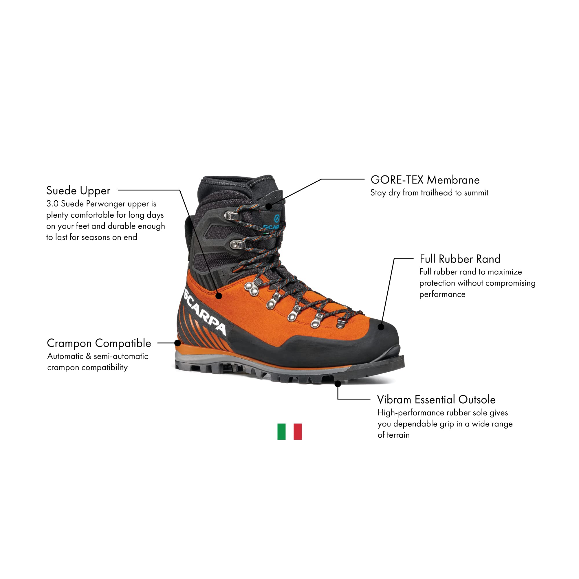 SCARPA Men's Mont Blanc Pro GTX Waterproof Gore-Tex Boots for Hiking and Mountaineering - Tonic - 9.5-10