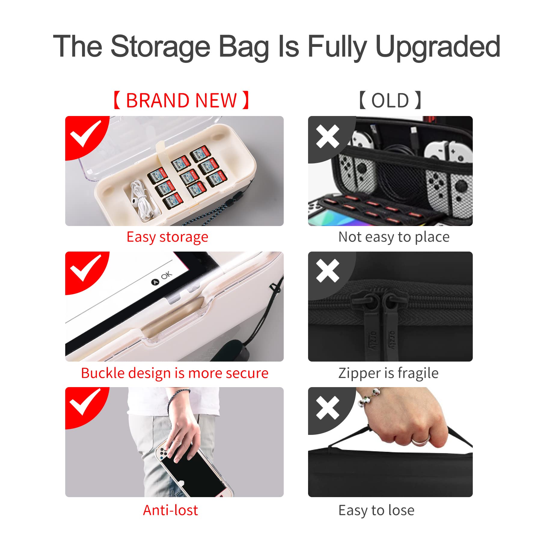 UYIYE Carry Case Compatible with Nintendo Switch/Switch OLED , Protective Hard Portable Travel Carry Case Brand new transparent carrying caseh,Perfect design, no odor, new experience (red)