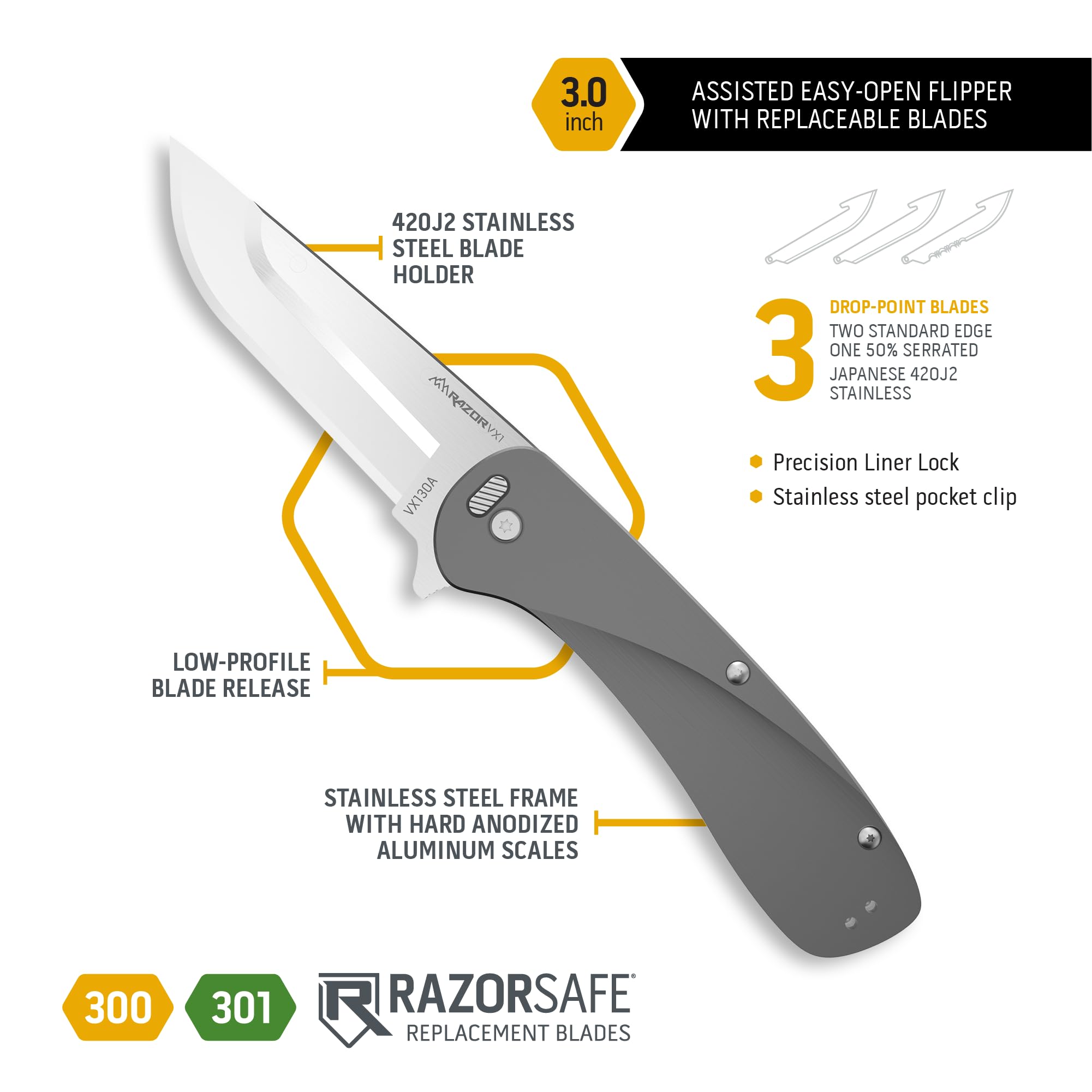 OUTDOOR EDGE RAZOR VX1 | Replaceable Blade EDC Flipper Folding Pocket Knife | 3" Stainless Blade, Gray Anodized Aluminum Handle, Reversible Pocket Clip | Outdoor, Camping, Survival, Utility