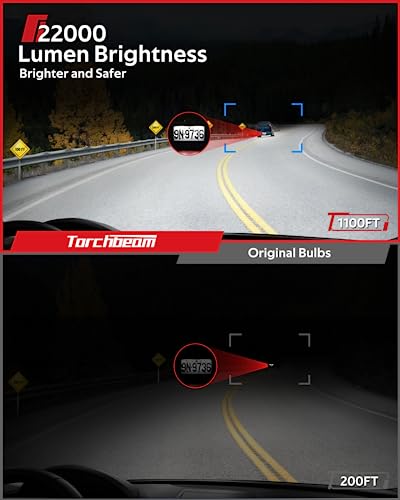 Torchbeam H5 HID Bulbs, Pack of 2
