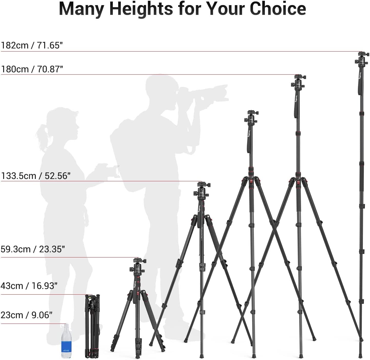 SmallRig 71" Camera Tripod Monopod with Detachable 360° Ball Head, Quick Release Plate, Max. Payload 33lb, Adjustable Height 16-71 inches for Travel, Video, Live Streaming, Vlogging