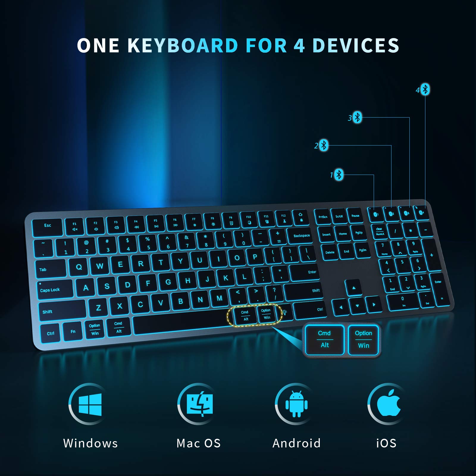 seenda Backlit Bluetooth Keyboard for Win & Mac, Multi-Device Slim Rechargeable Keyboard, Backlit Wireless Keyboard Compatible for Win 8/10, Laptop, Tablet, MacBook Air/Pro, iPad - Black Gray