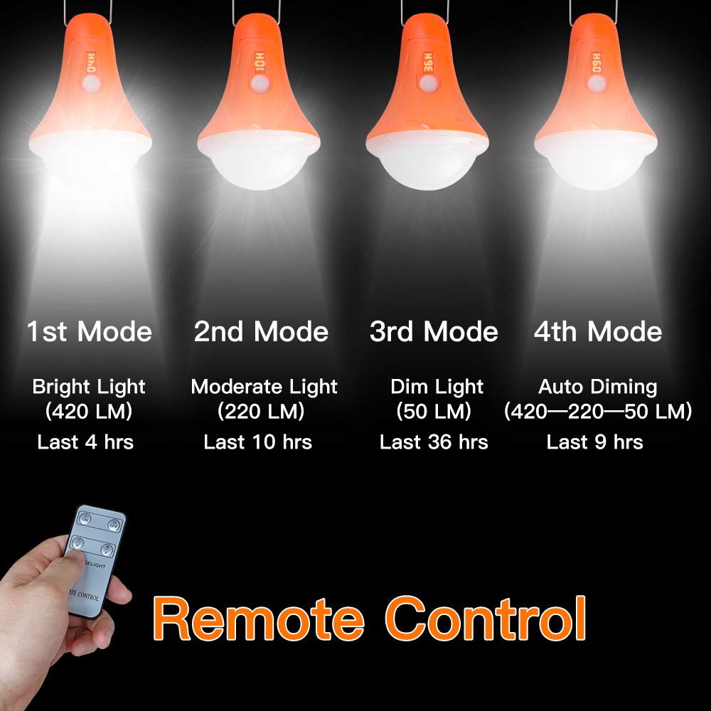 Roopure 20W Solar Panel Light Kit Off Grid Pendant Lights Remote Control Solar Powered Shed Lights 4 LED Bulbs Detachable 16.5FT Cord, Outdoor Emergency, Cellphone Charge Output, Camping Power Supply