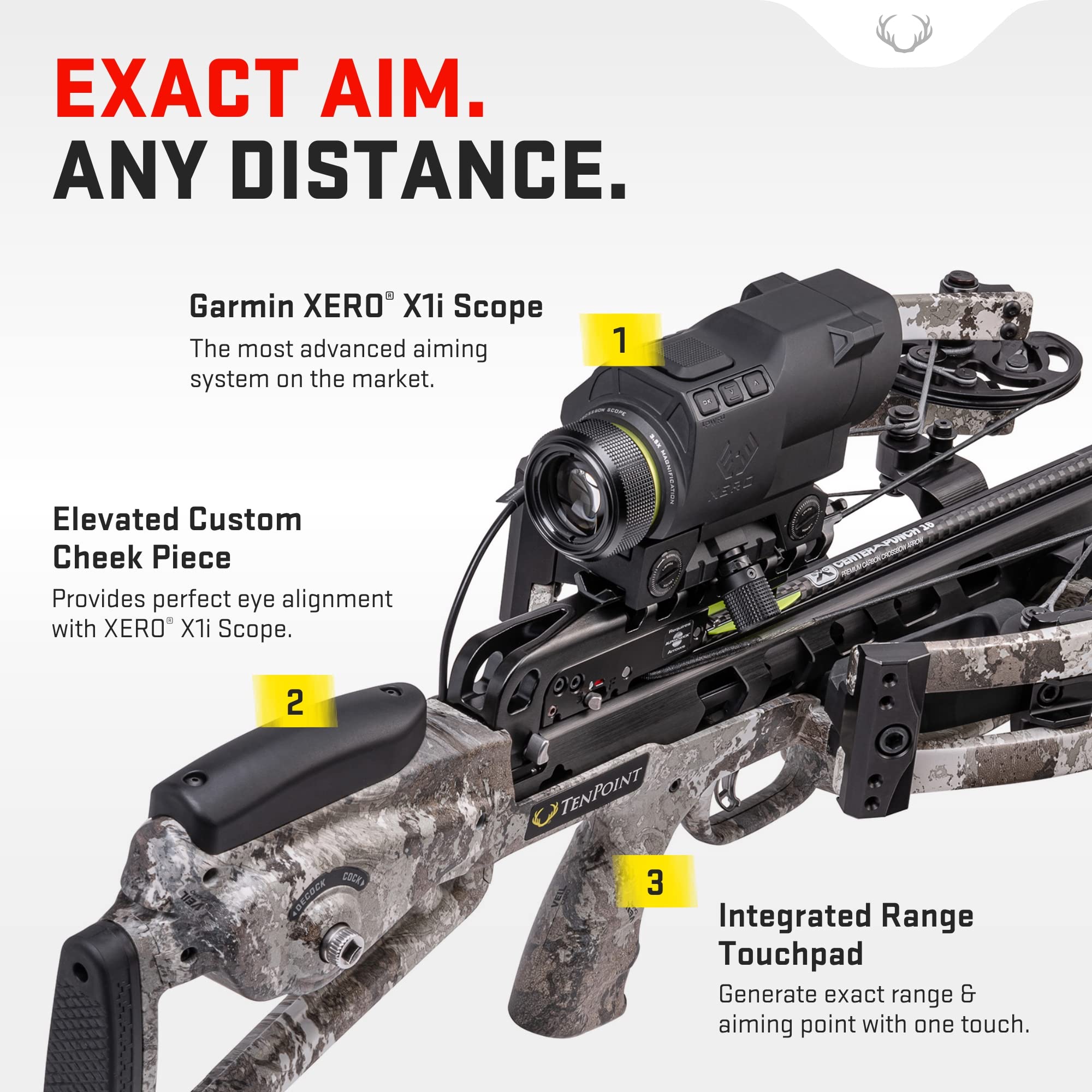 TenPoint Havoc RS440 Xero Crossbow Package